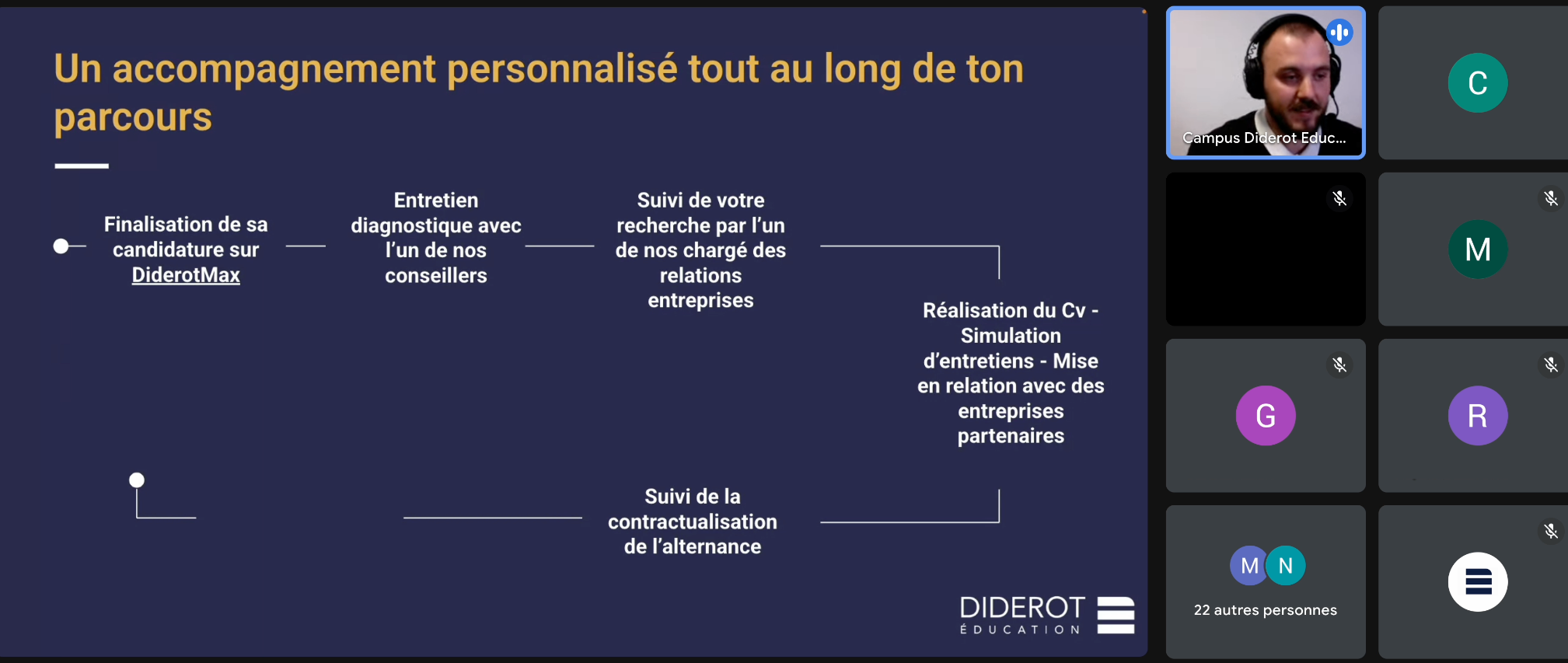 Inscrivez-vous à nos webinaires | Cours Diderot